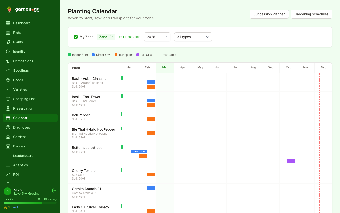 Zone 4 Planting Calendar 2026 — When to Plant Vegetables, Herbs & Flowers